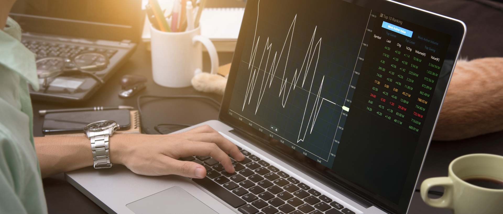 Cómo Aprender Trading: Una Guía Completa para Principiantes | Educación ...